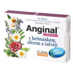 Dr Muller PHARMA - KURDYBANEK Sklep Zielarsko-medyczny